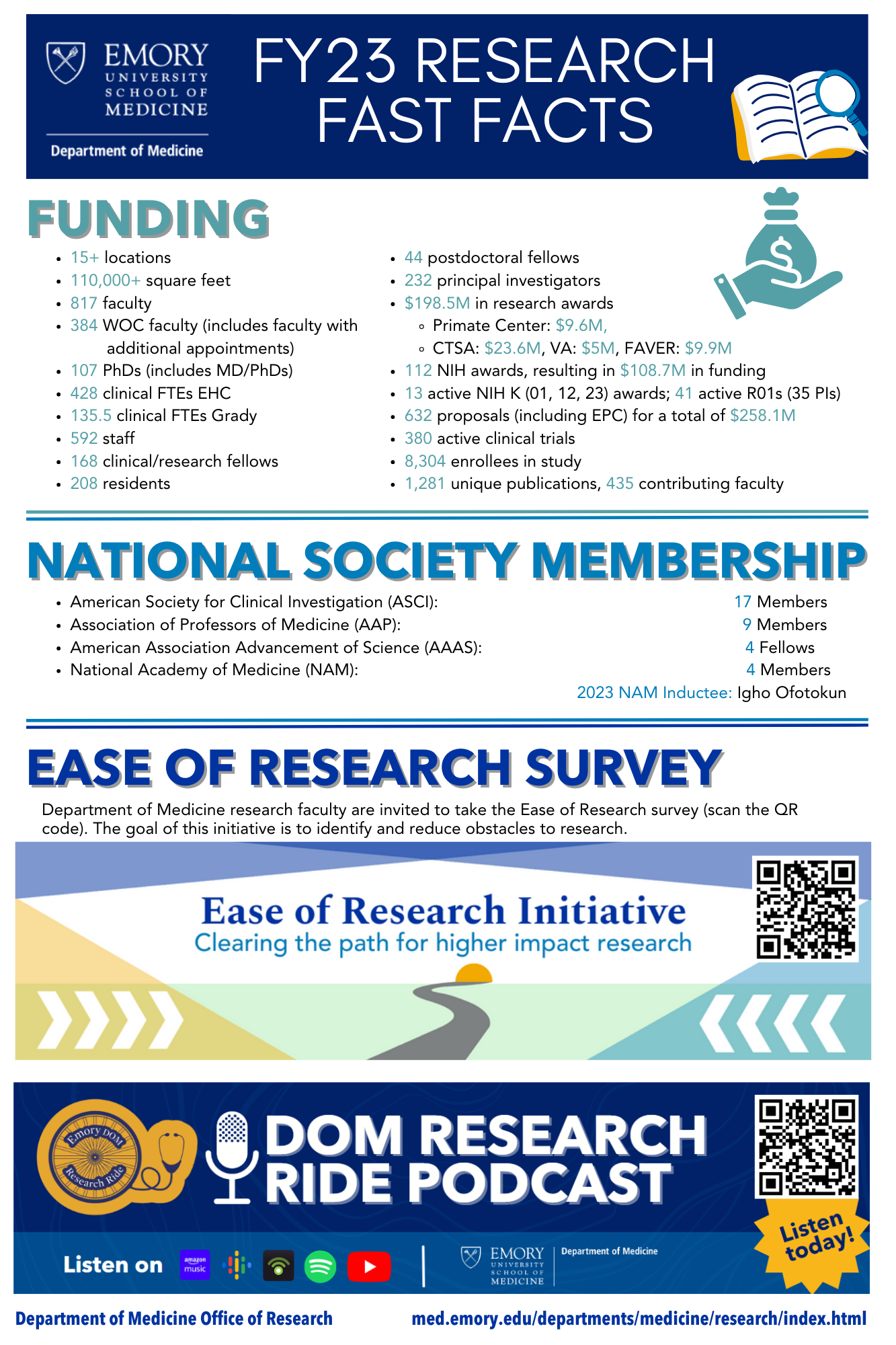 Research Support Programs and Resources | Emory School of Medicine